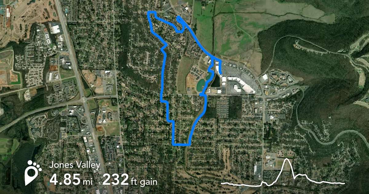 Footpath Route Planner