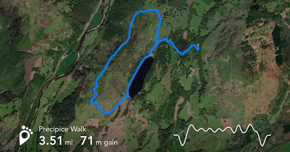 Footpath Route Planner