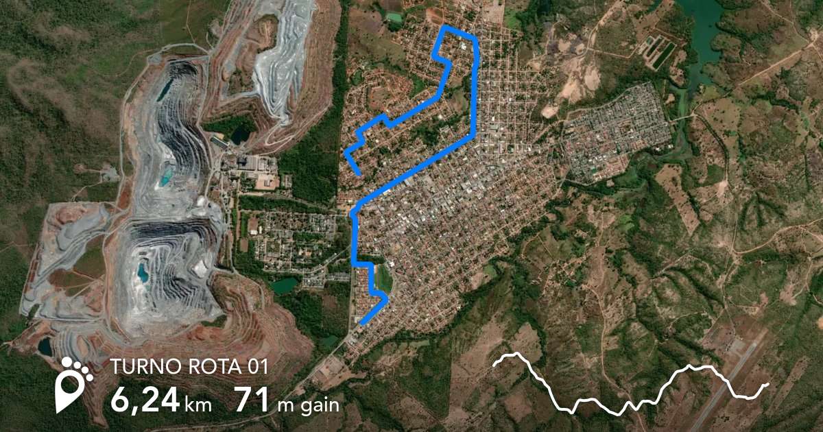Footpath Route Planner