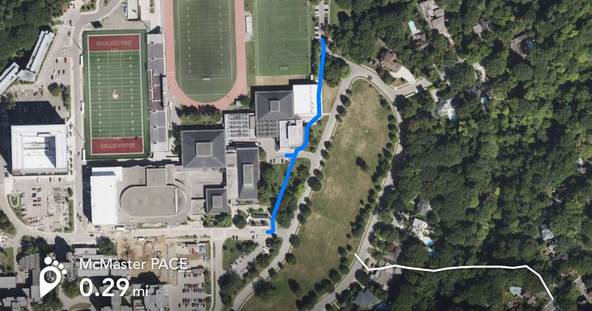 Footpath Route Planner
