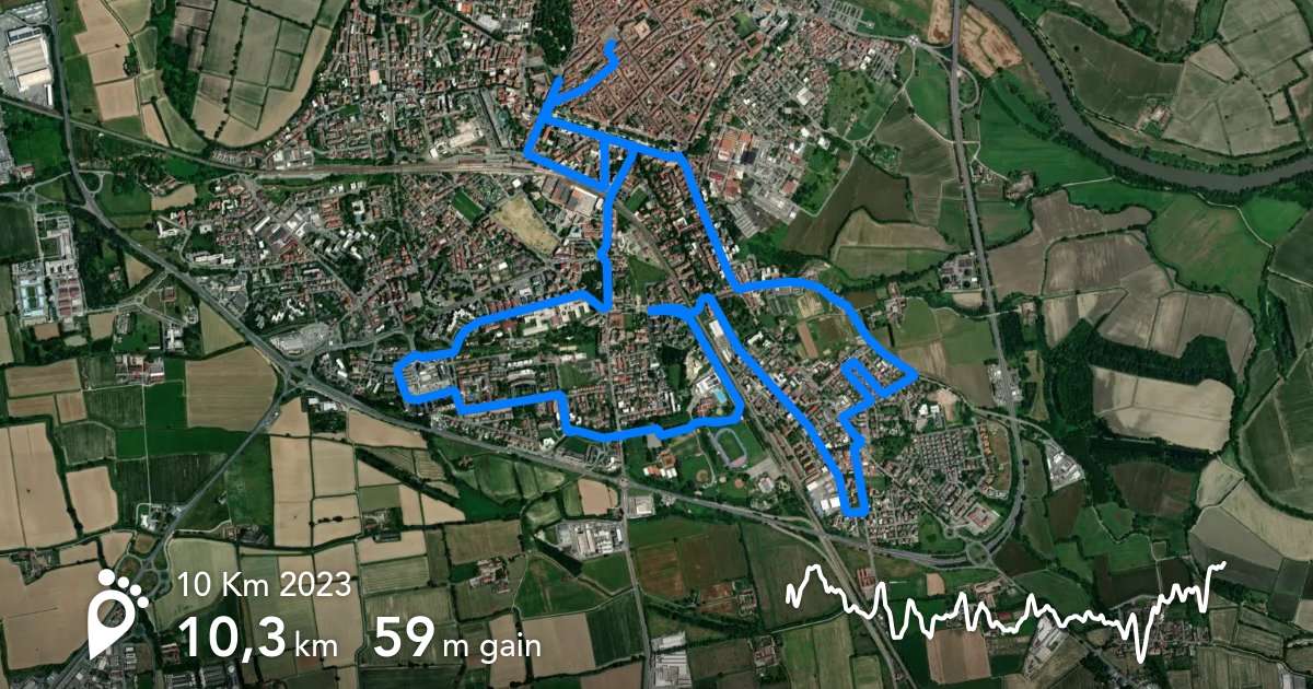 Footpath Route Planner