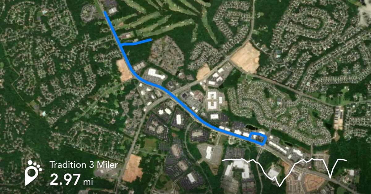 Footpath Route Planner