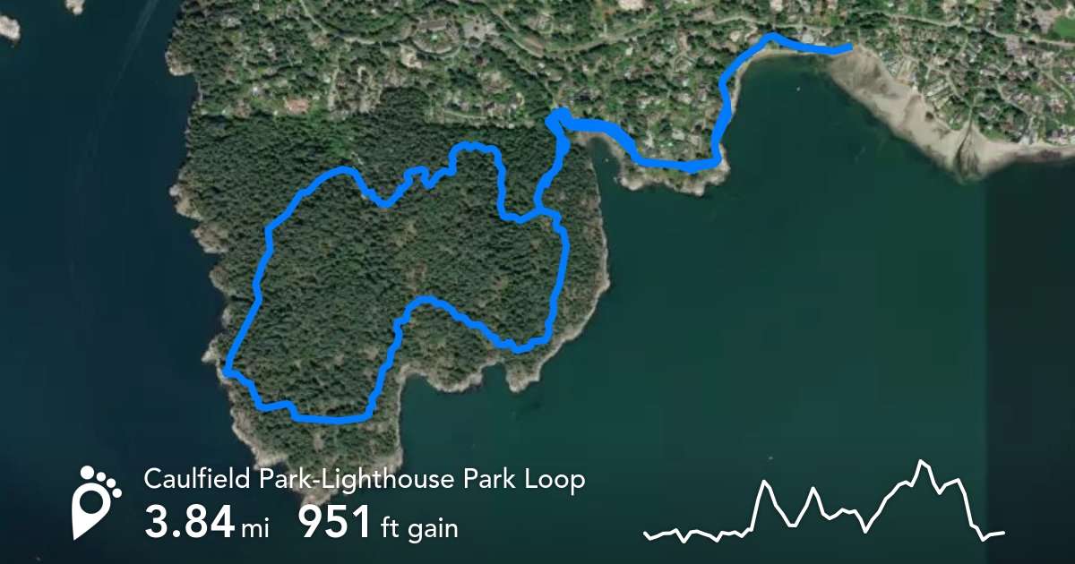 Footpath Route Planner